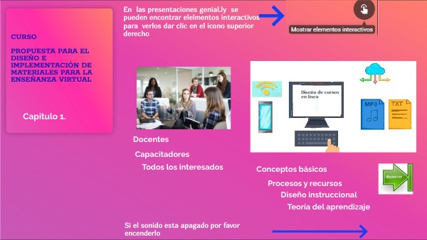 estructura capitulo 1 | Genially