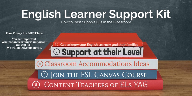 English Learner Support Kit | Genially