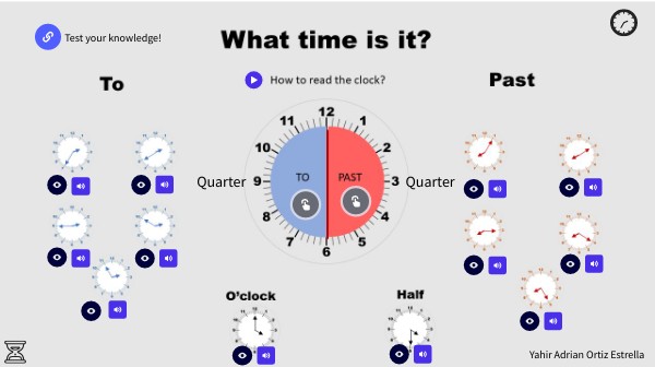 Reading the clock in English | Genially