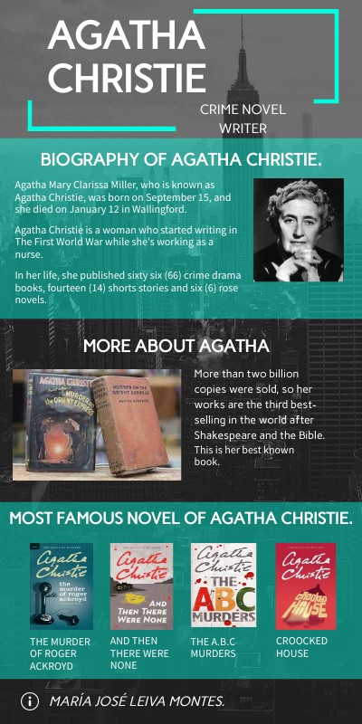 AGATHA CHRISTIE