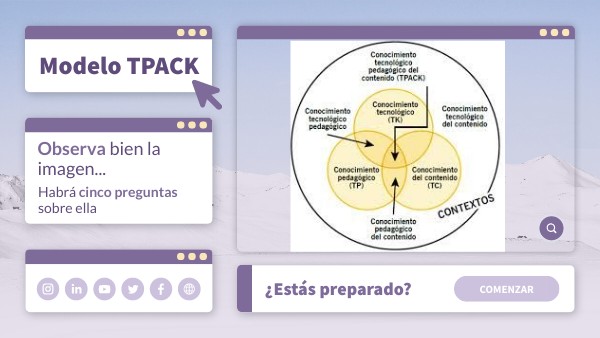 MODELO-TPACK | Genially