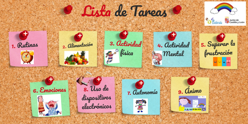 Lista de tareas | Genially