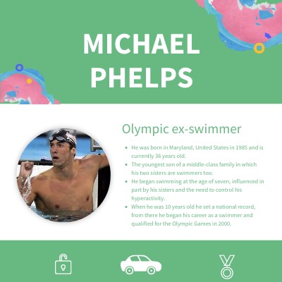 Michael Phelps | Genially