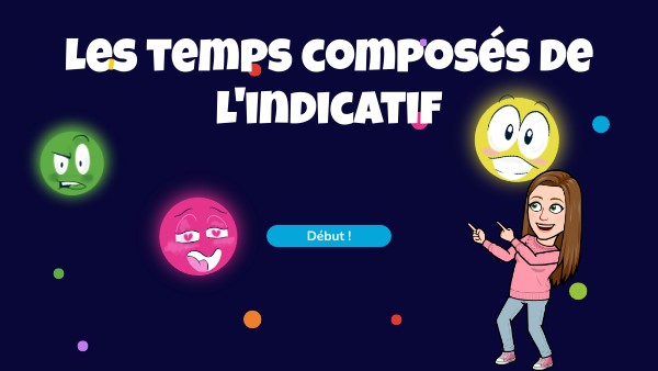 Les temps composés de l'indicatif | Genially