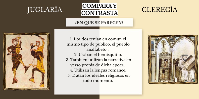 COMPARA Y CONTRASTA
