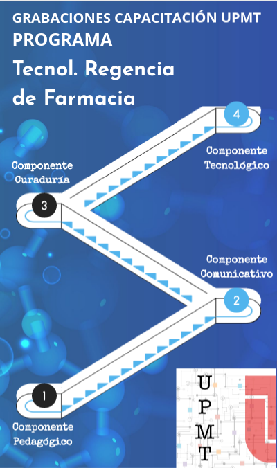 Tecnol. Regencia de Farmacia
