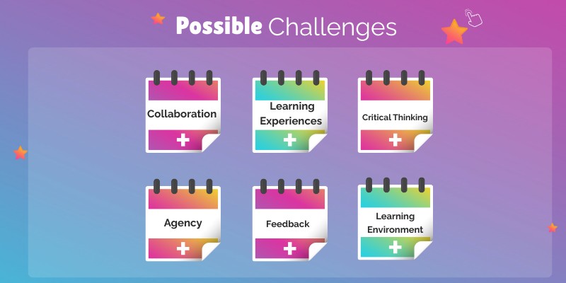 IDC Challenge Categories