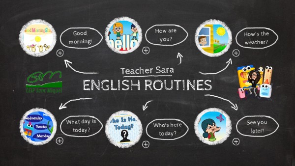 ENGLISH ROUTINES