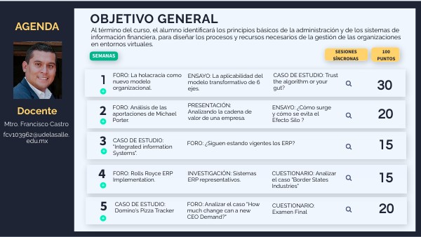 AGENDA_MANEV_ADMINISTRACIÓN_FCASTRO | Genially