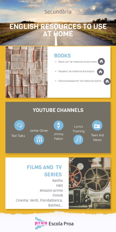 English Resources Secundària