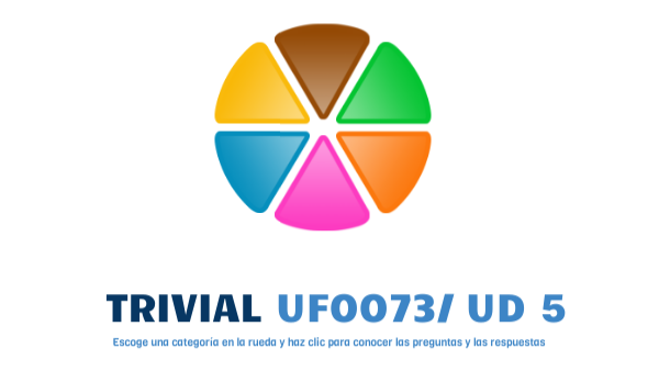 QUIZ. UD 5 DESTINOS NACIONALES