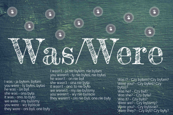 Was/were interactive poster | Genially