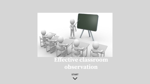 Lesson Observation Training | Genially