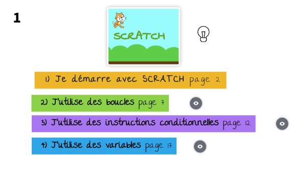 Je programme avec SCRATCH | Genially