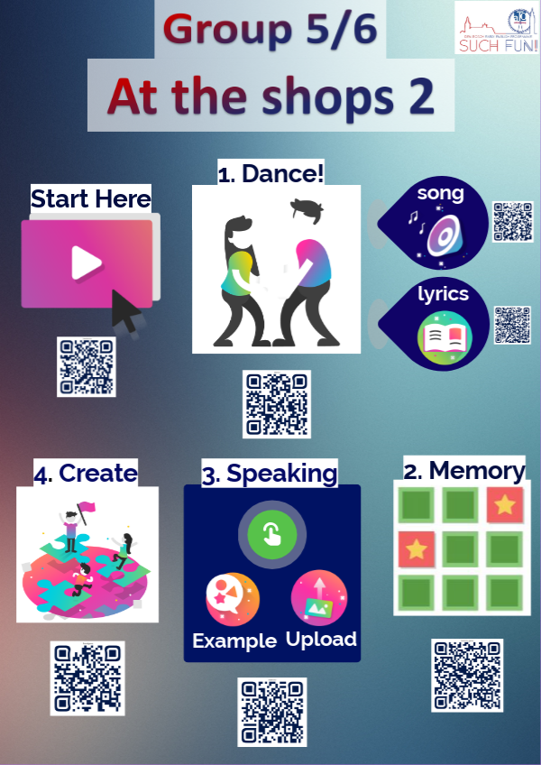 At the shops 2 | Genially