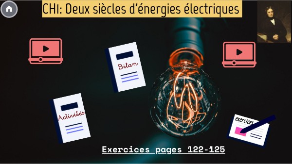 Tle ens CH1 Deux siècles d'énergies électriques