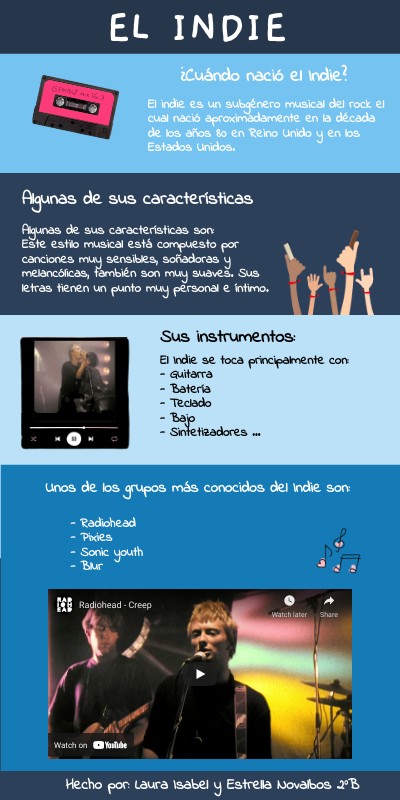 Infografía, estilo musical Indie