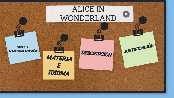 DESCRIPCIÓN PROYECTO ALICIA EN EL PAÍS DE LAS MARAVILLAS. | Genially