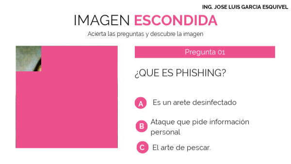 PHISHING | Genially