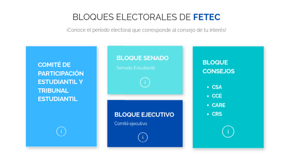 Bloques de FETEC