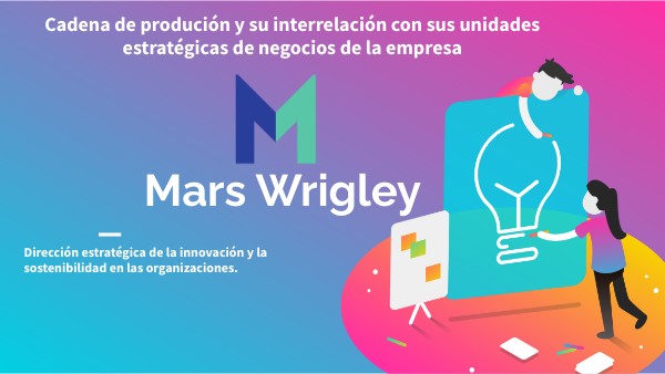 PRESENTACIÓN EMPRESA MARS | Genially