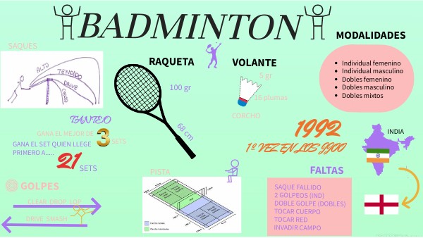 BADMINTON