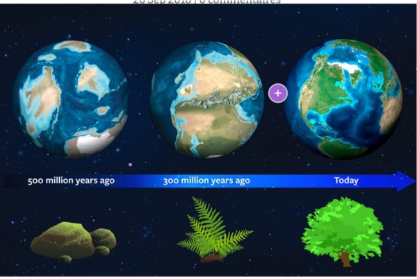 Interactive image