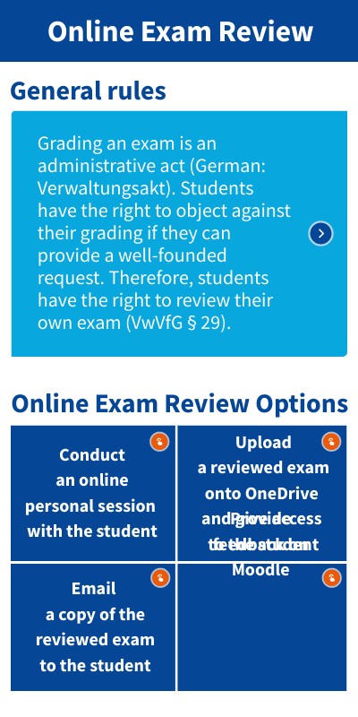 online review