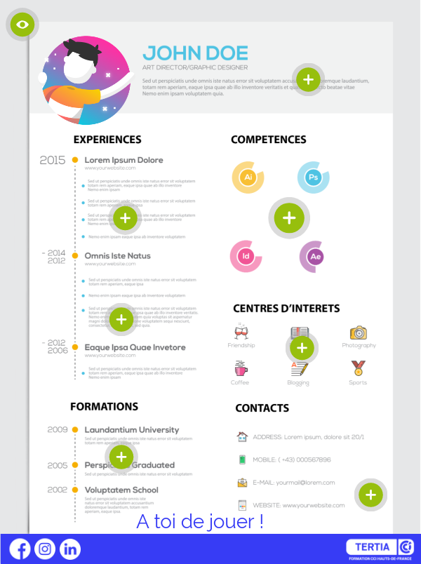 TERTIA_Conseil CV | Genially