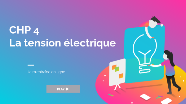 5eme CHP 4 Exercices | Genially