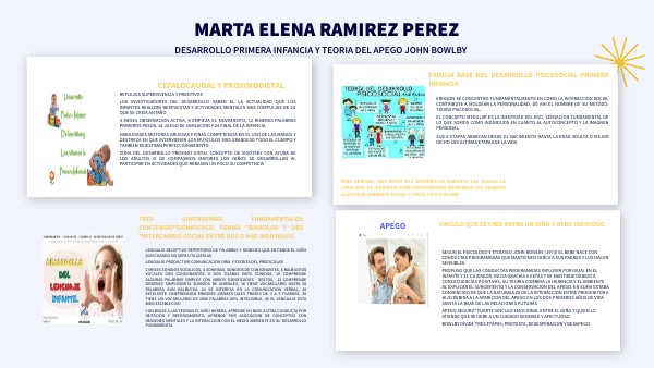 MARTA RAMIREZ | Genially