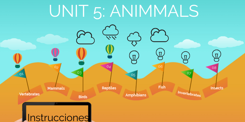 Science Unit 5. Animals | Genially