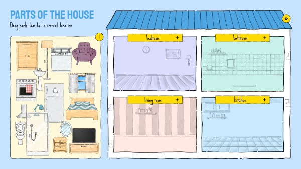 PARTS OF THE HOUSE