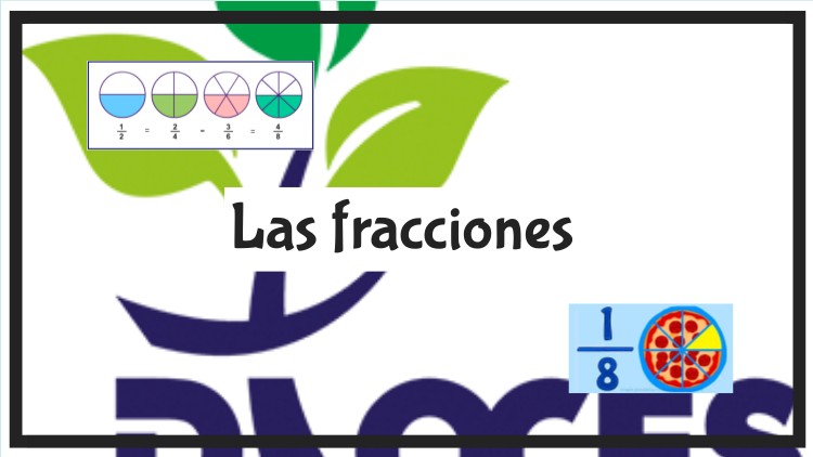 F.r.a.c.c.i.o.n.e.s 1 | Genially