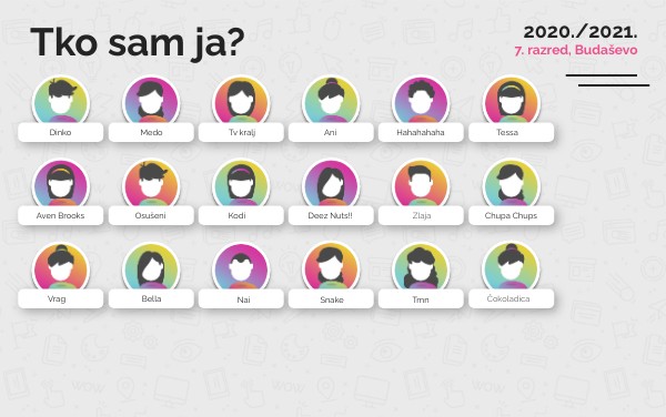 Tko sam ja?-20./21.