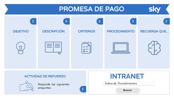 PROMESA DE PAGO RETENCIONES | Genially