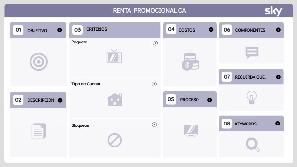 RENTA PROMOCIONAL CA | Genially