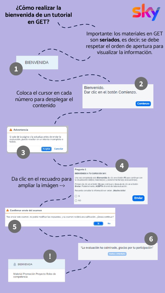 Bienvenida en GET | Genially