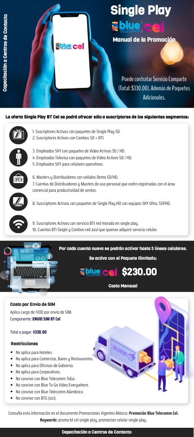 SIngle Play BT Cel Manual | Genially