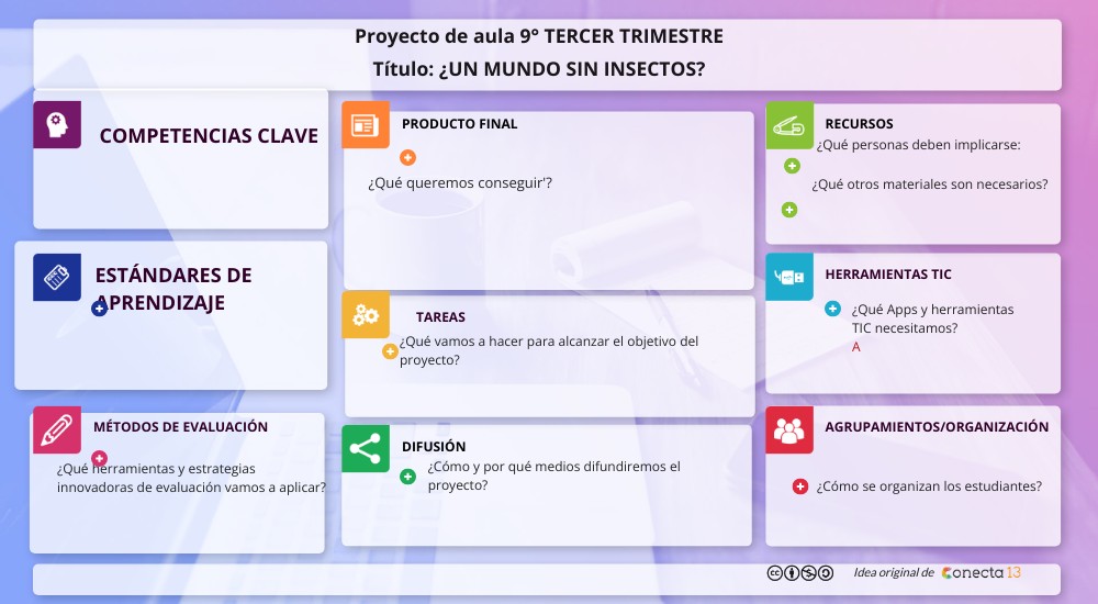 PROYECTO REINO ANIMAL 9° | Genially