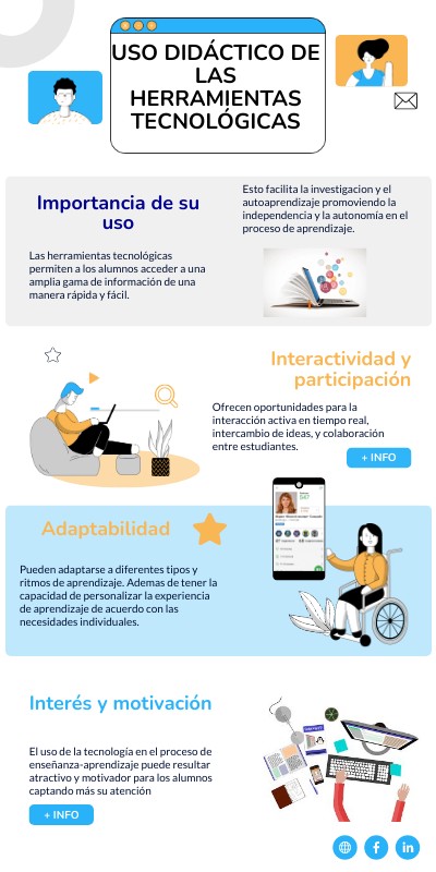 Uso didáctico de las herramientas tecnológicas | Genially