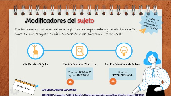 INFOGRAFÍA Modificadores del Sujeto | Genially