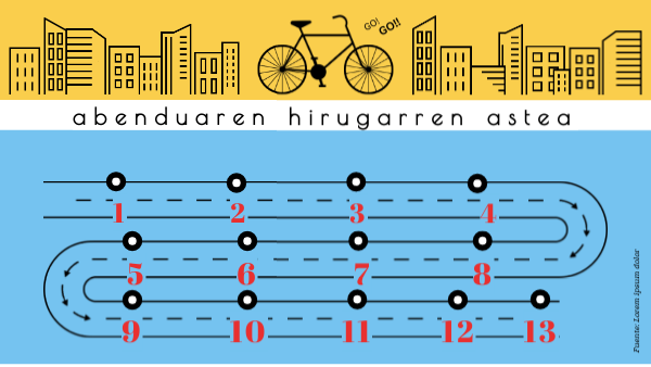 URTARRILAREN 3. ASTEA | Genially