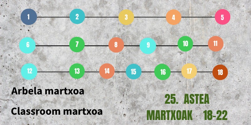 25. ASTEA | Genially