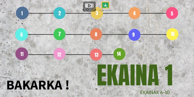 EKAINA2_1B | Genially