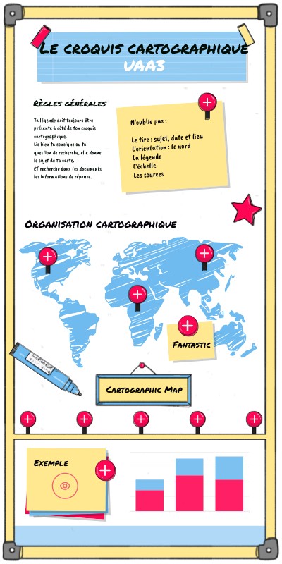 Le croquis cartographique | Genially