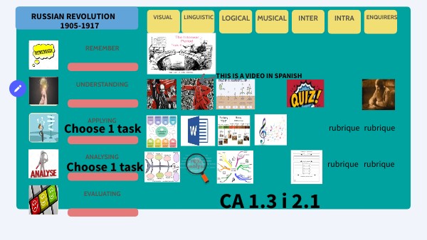 INTERWAR PERIOD 1918-1939 | Genially