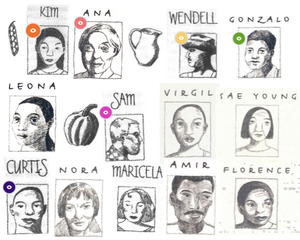 Seedfolks | Genially