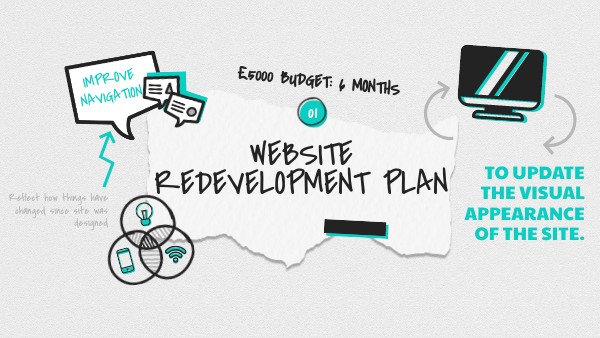 ALT Website redevelopment