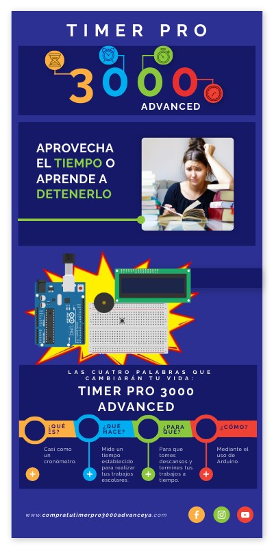 TIMER PRO 3000 ADVANCED